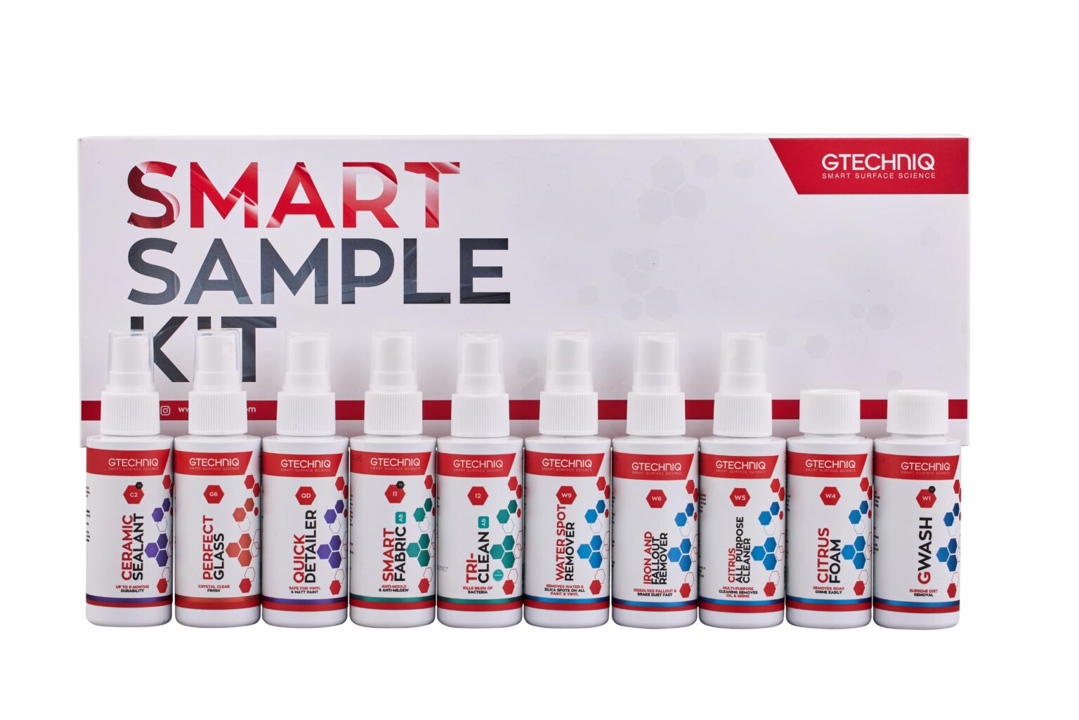 Smart Sample Kit | Car Cleaning Kit | Gtechniq