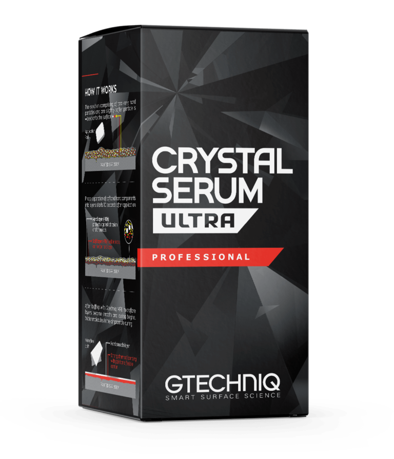 Protect What Drives You - Gtechniq USA